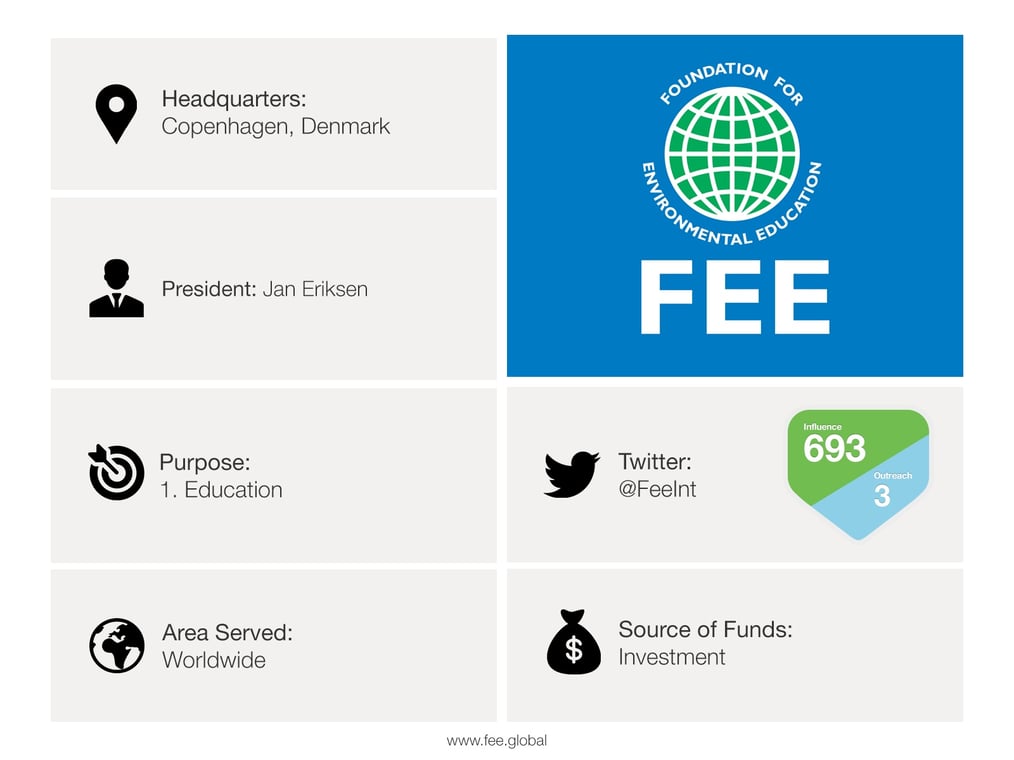The Top 10 Influential NGOs